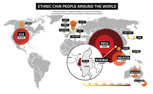HAKHA CHIN: THE TRANSLATION DEMANDS AND RESOURCE SITUATION - hansemvietnam